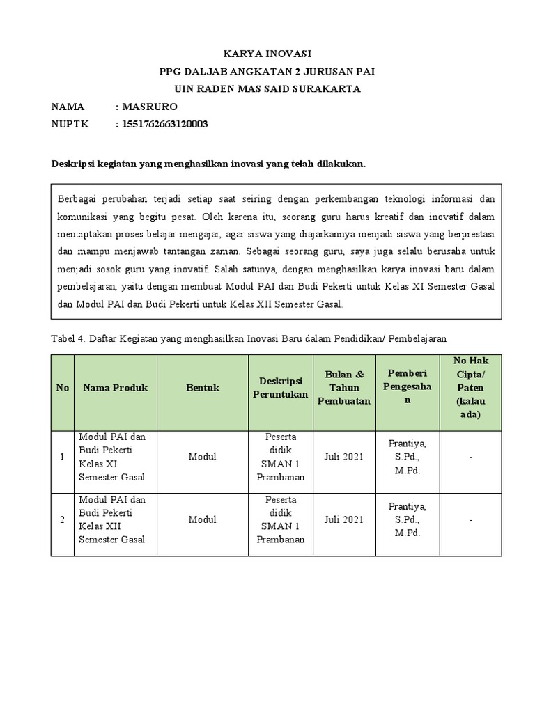 Tabel 4. Daftar Kegiatan Yang Menghasilkan Inovasi Baru Dalam Pembelajaran | PDF
