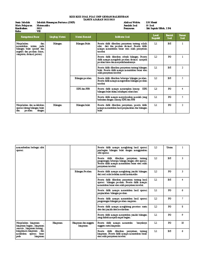 Kisi-Kisi Psas MTK 7 | PDF