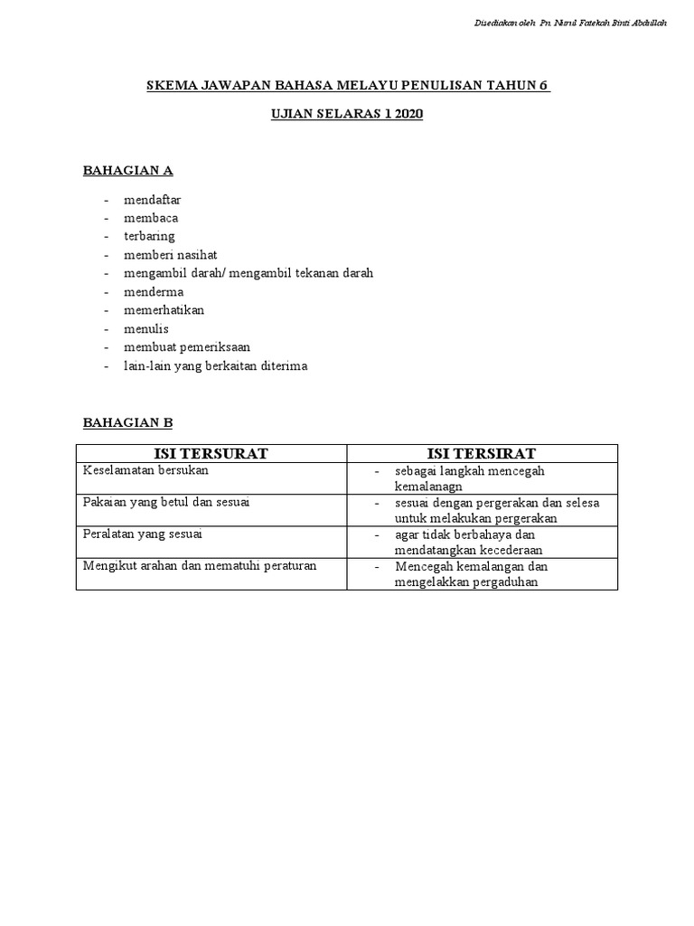 Skema Jawapan Bahasa Melayu Penulisan T6 Us1 | PDF