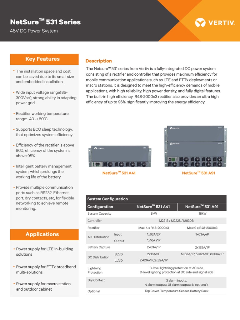 Netsure 531 Series Datasheet | PDF | Power Supply | Rectifier