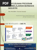 Modul Ajar Pembelajaran Model Tefa - Rev 1 | PDF | Seni
