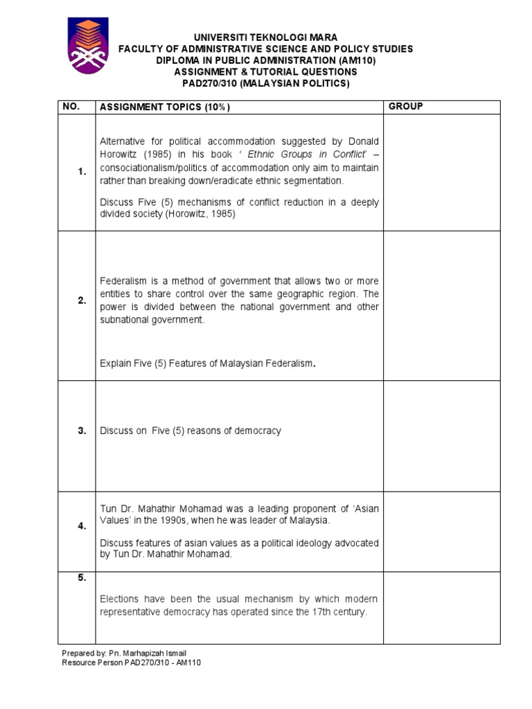 2021 March Soalan Assignment PAD270 | PDF | Plagiarism | Malaysia