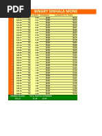 20 Pip Challenge | PDF