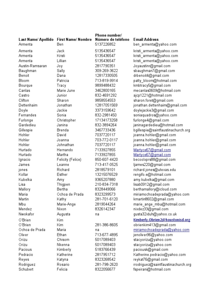 Last Name/ Apellido First Name/ Nombre Email Address Phone Number ...