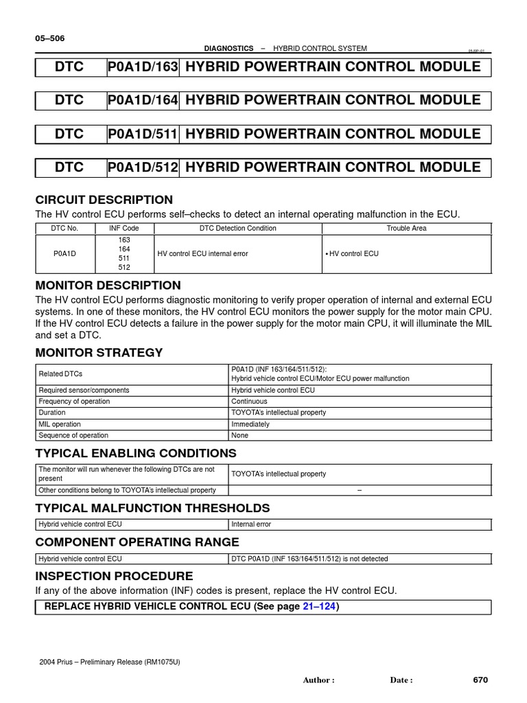 DTC Hybrid Powertrain Control Module DTC Hybrid Powertrain Control ...