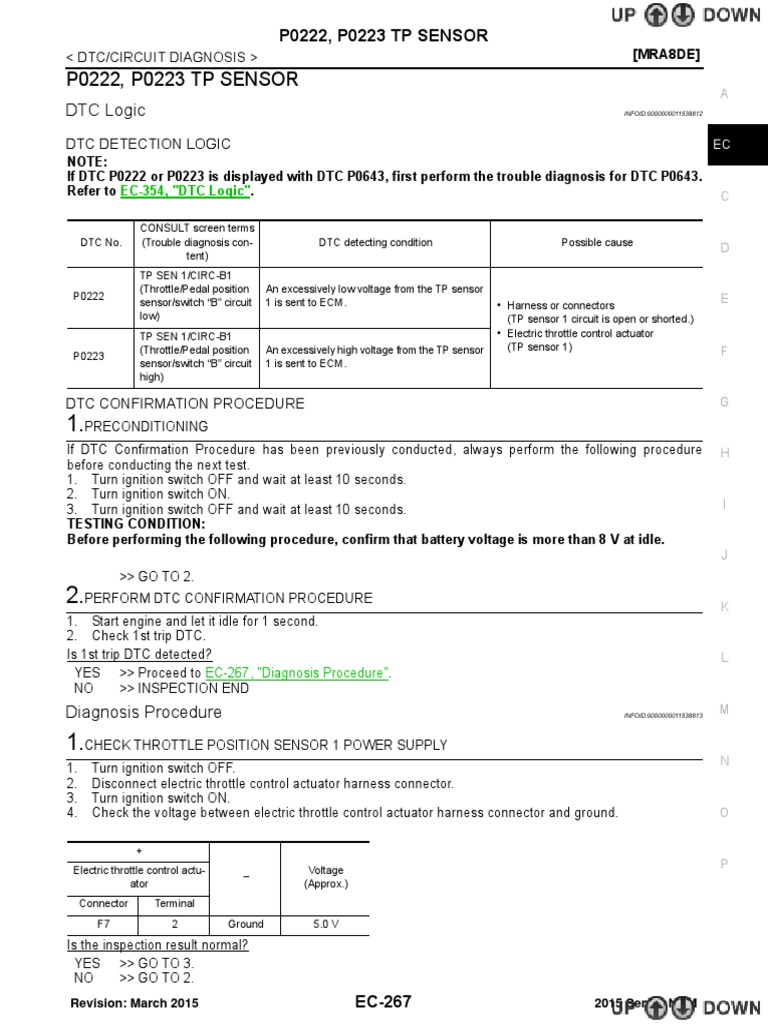 P0222, P0223 TP SENSOR: DTC Logic | PDF | Throttle | Ignition System