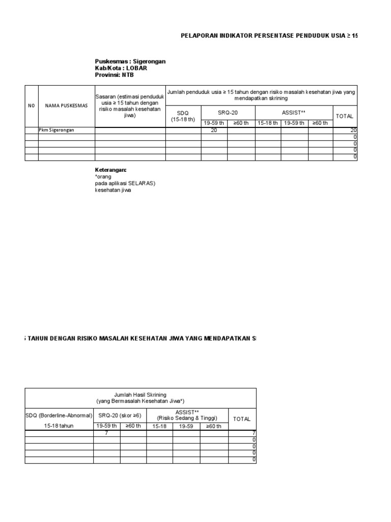 Form LP Keswa Desember 2022 | PDF