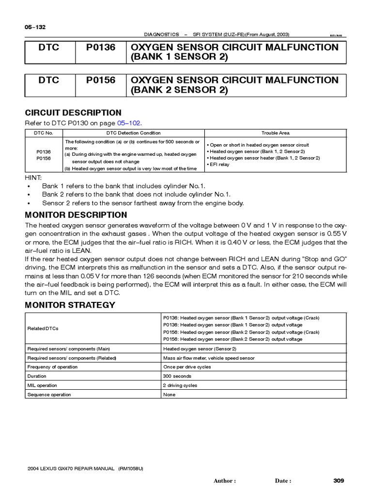 DTC P0136 Oxygen Sensor Circuit Malfunction (Bank 1 Sensor 2) DTC P0156 ...