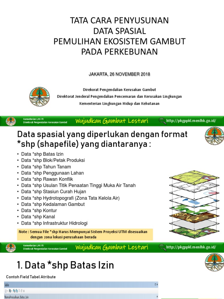 06.TATA CARA PEMBUATAN SUMUR PANTAU UNTUK PEMANTAUAN MUKA AIR - 26 ...