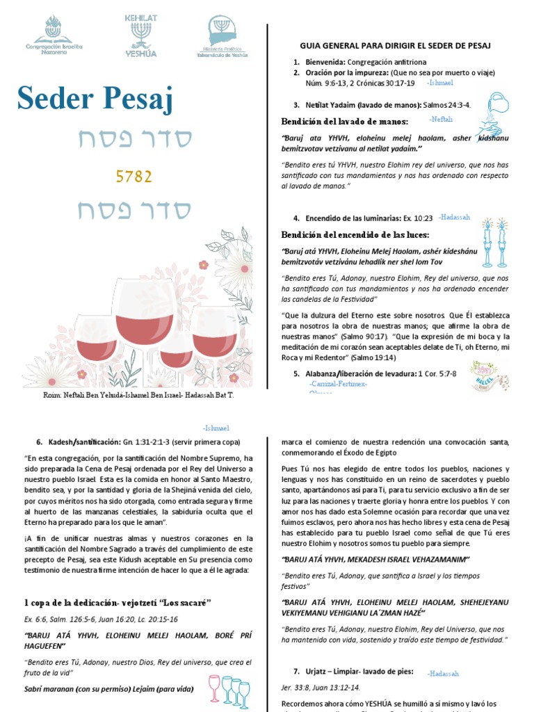 Guía para el Seder de Pesaj 5782 | PDF | Seder de Pascua | Creencia ...