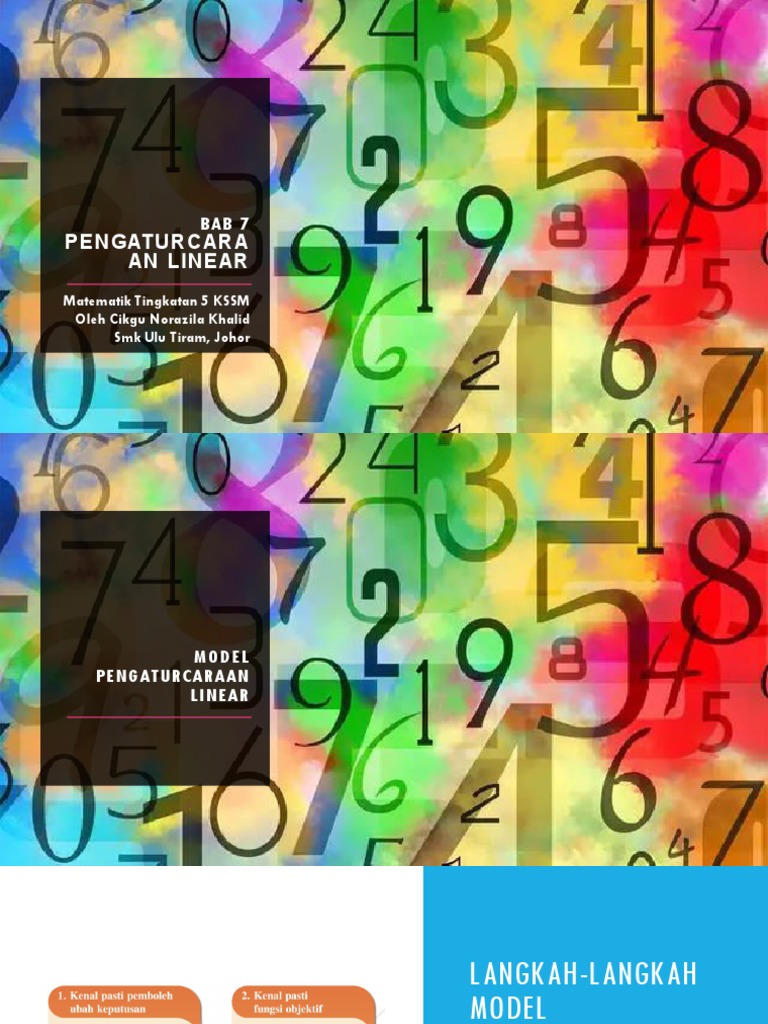 AddMath-p7-pengaturcaraan Linear | PDF