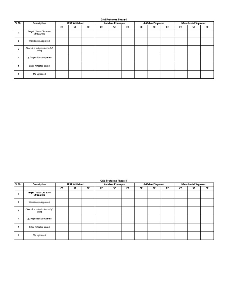 Proforma Grid and Intra | PDF | Technology & Engineering