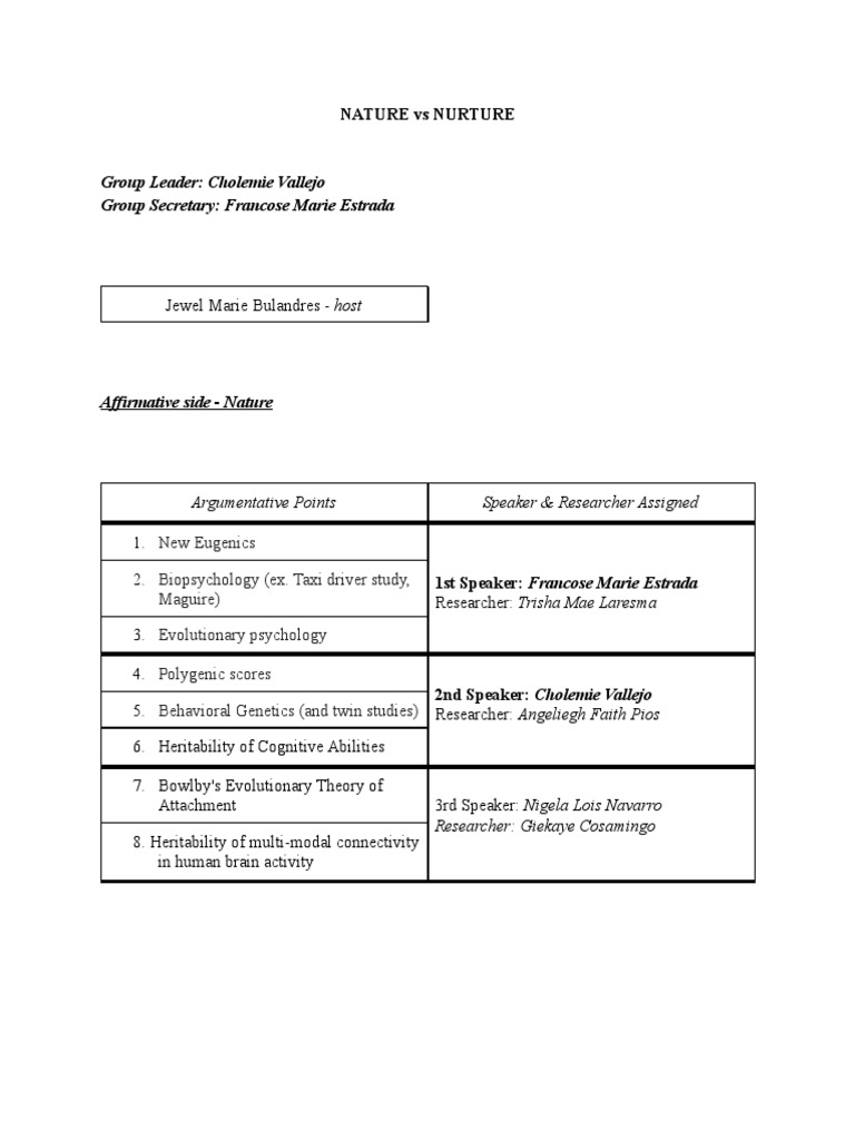 Group 1 Debate Script Nature Vs Nurture | PDF | Nature Versus Nurture ...