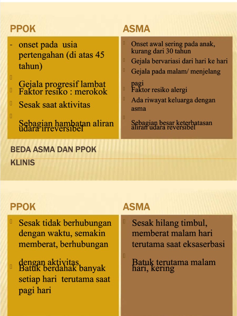 Perbedaan Utama Asma dan PPOK | PDF