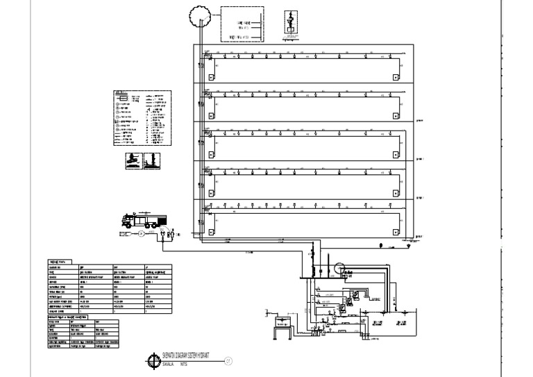 Skematik Hydrant | PDF | Firefighting
