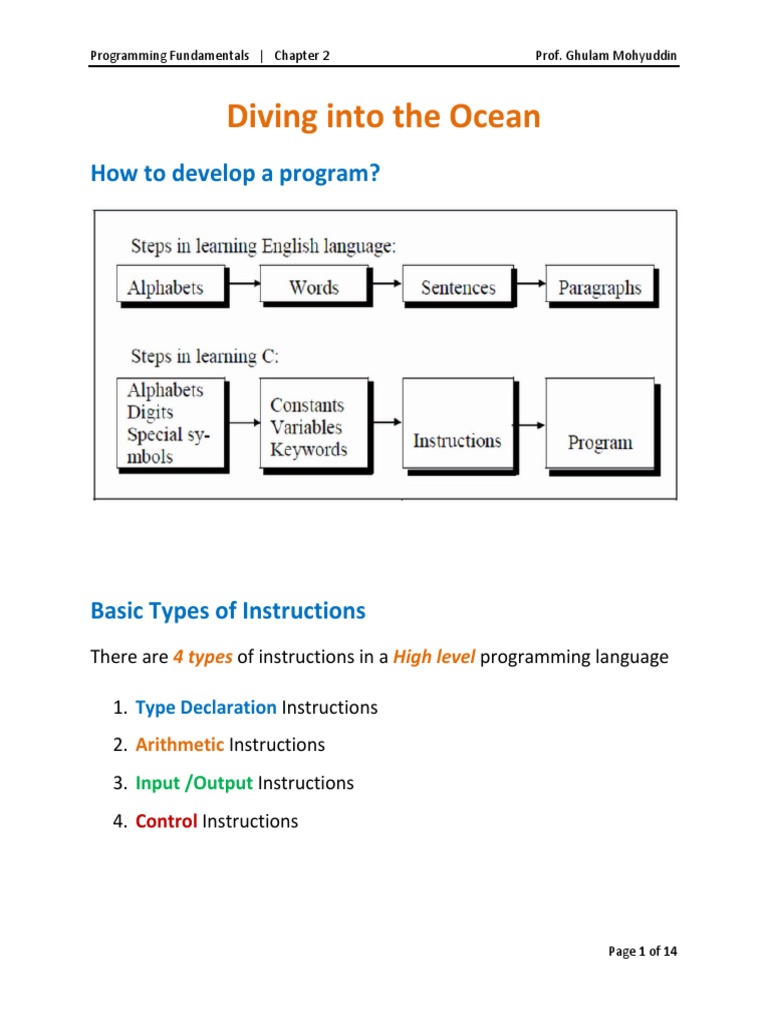 Chapter-2 (C++) | PDF | Integer (Computer Science) | Computer Programming Chapter-2 (C++) | PDF | Integer (Computer Science) | Computer Programming
