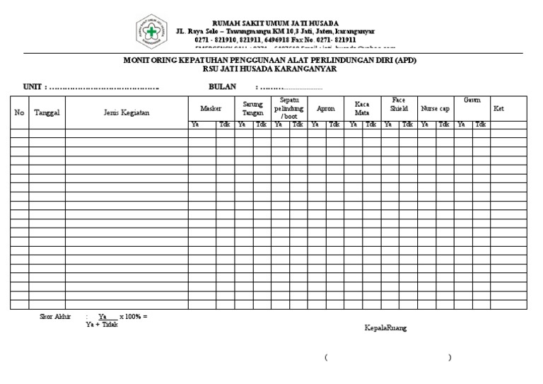 Monitoring Ppi Kepatuhan Apd Ppi 11 (B) | PDF