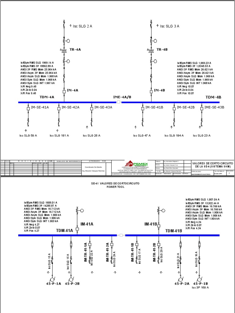 Aportaciones Se4-41-42-43 | PDF