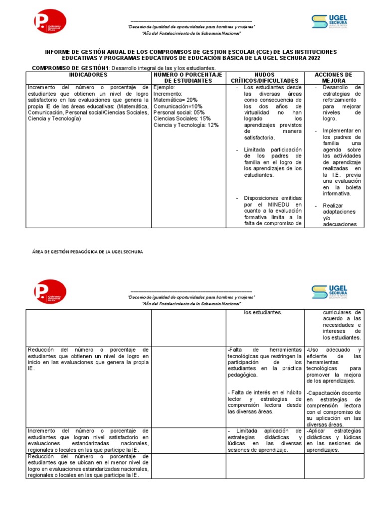 Matriz de Iga 2022 para Las Iiee | PDF | Maestros | Evaluación