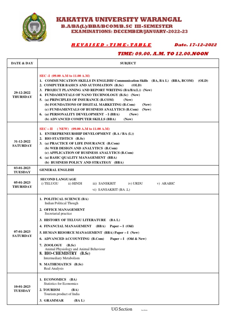 New - Revised UG BA, BA - L - , BBA, BCA B.Com, B.SC B.C.A, & B.Voc III & V and BHM & CT III ...