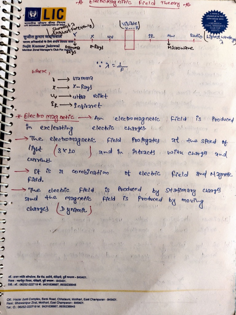 Emft Notes Unit 1 | PDF