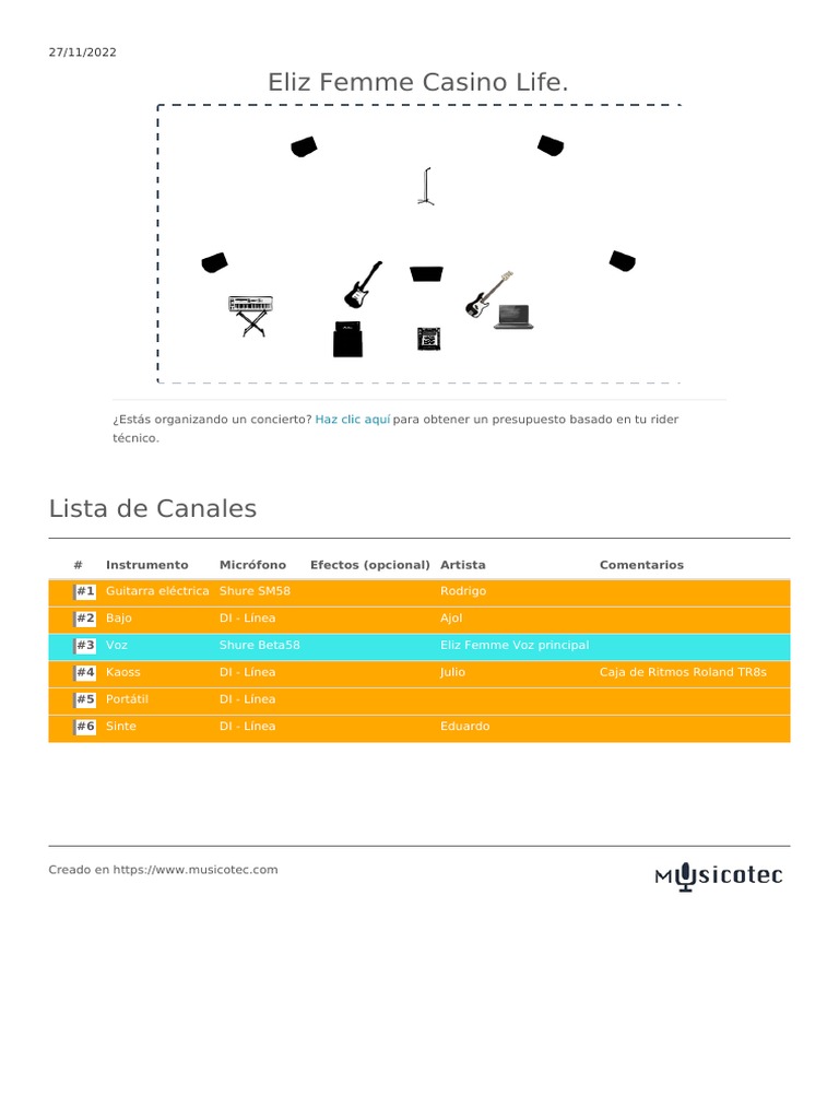 Stage Plot Eliz Femme | PDF