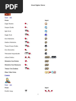 Street Fighter II Moves | PDF | Capcom | Video Game Franchises