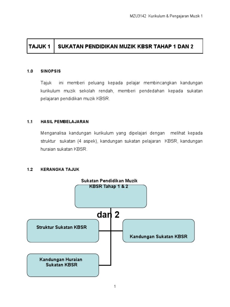 08 - Tajuk 1 Sukatan Pendidikan Muzik KBSR Tahap 1 Dan 2 | PDF | Seni