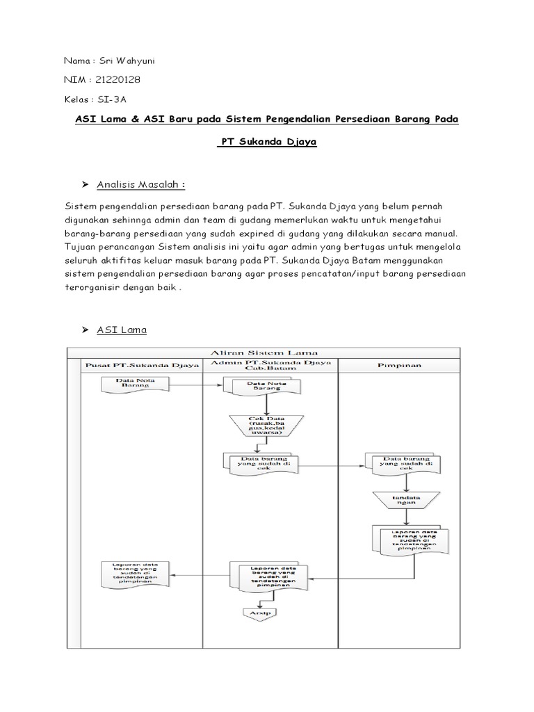 ASI Lama&ASI Baru - Sri Wahyuni (21220128) - SI3A | PDF