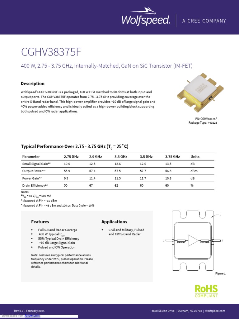 CGHV 38375 F | PDF | Amplifier | Electricity