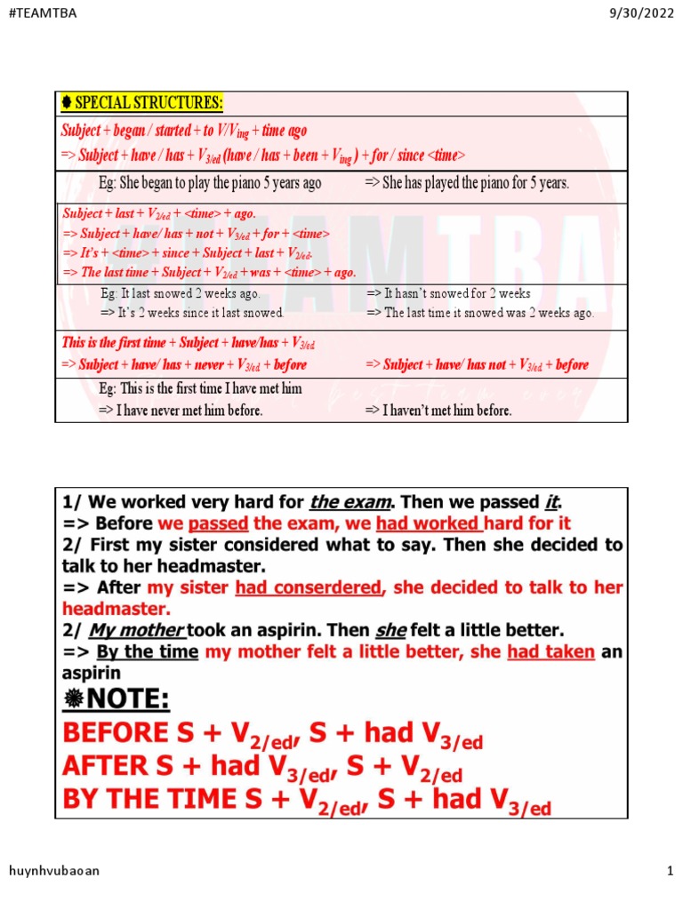 11tba Unit 1 2 - Review - KSCLDN | PDF