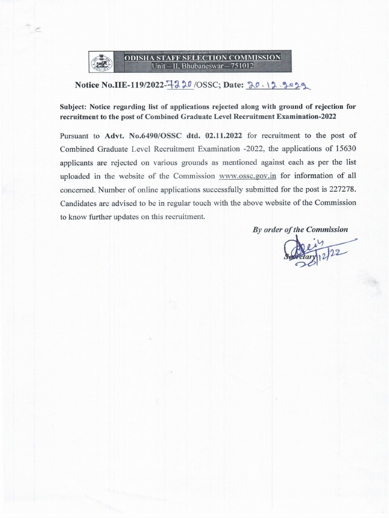 Reject List CGL-2022 | PDF