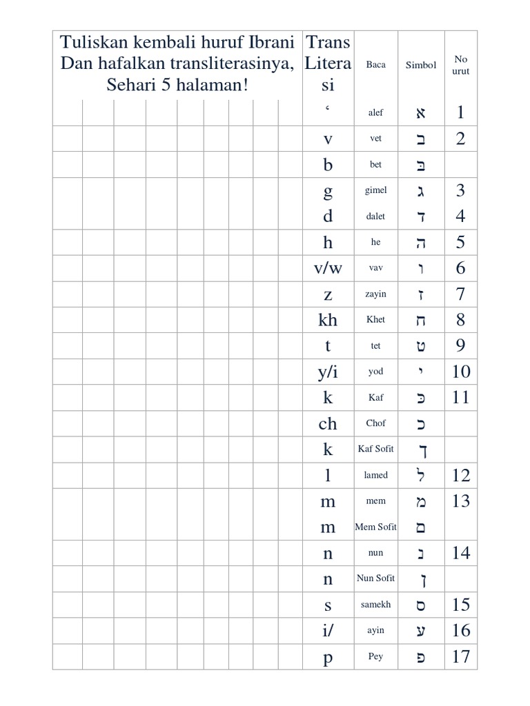 Latihan Menulis Abjad Ibrani | PDF