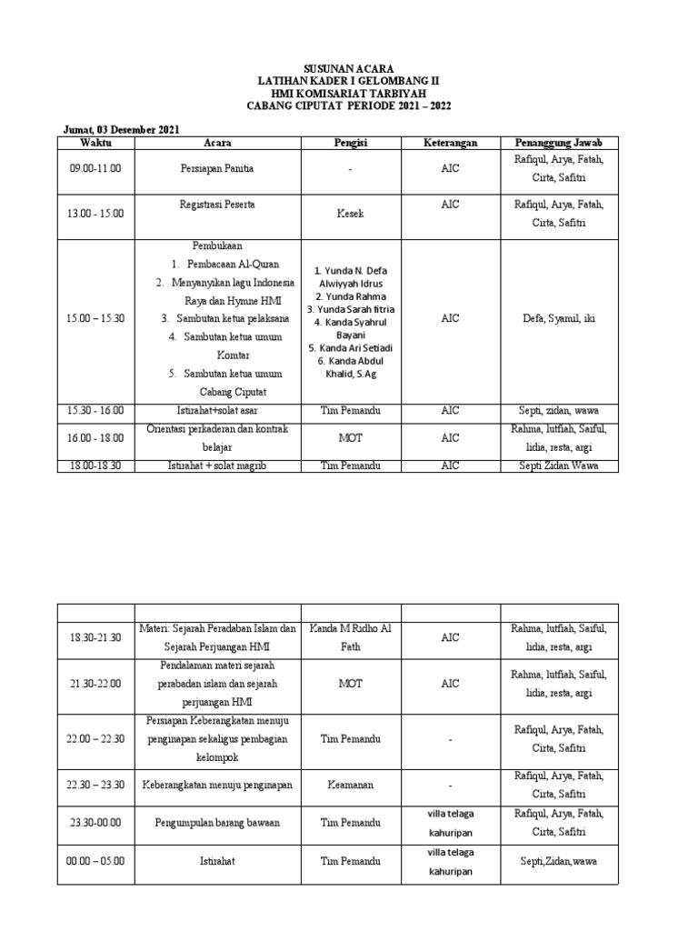 Plan A Rundown | PDF
