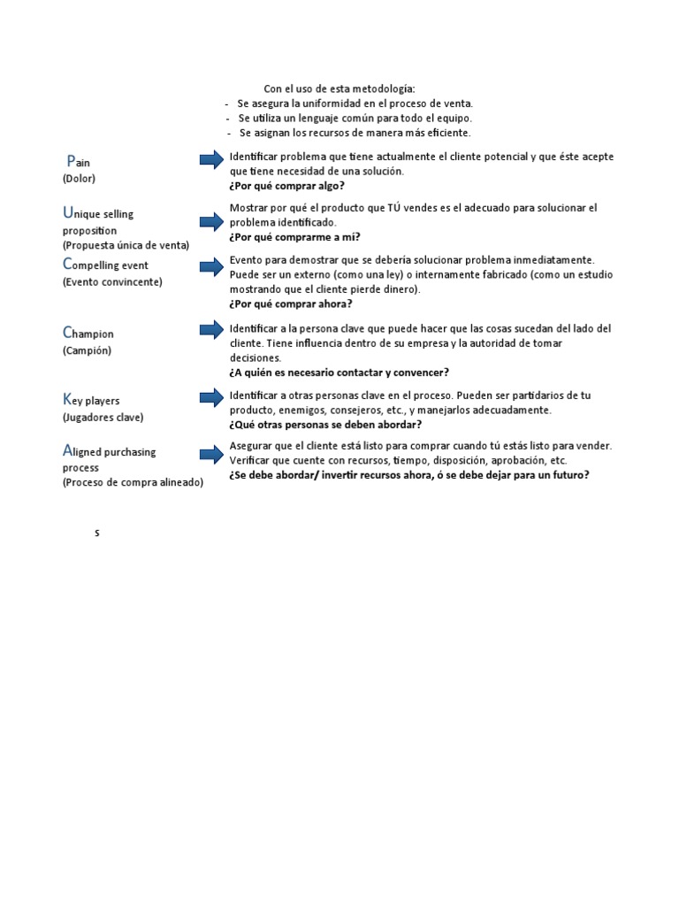 Metodología de Ventas Efectiva | PDF