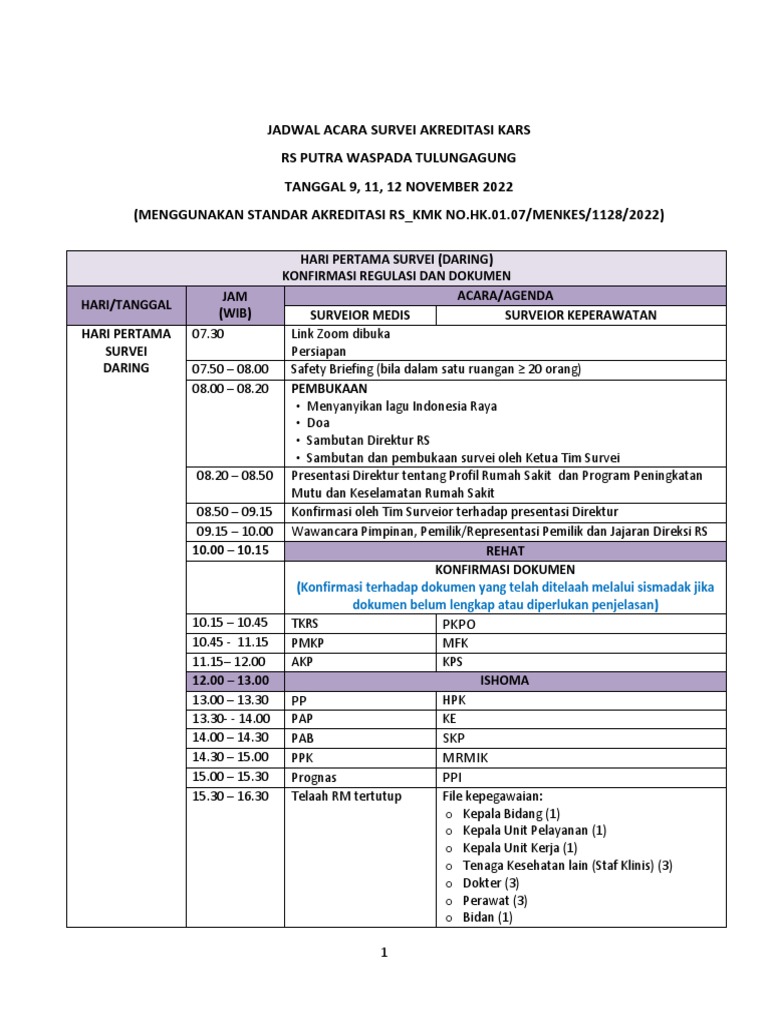 Jadwal Acara Survei Akreditasi KARS RS Putra Waspada Tulungagung NEW | PDF