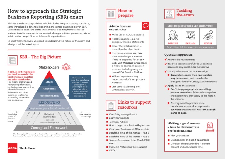 Sbr Exam Essentials Pdf Test Assessment Accounting