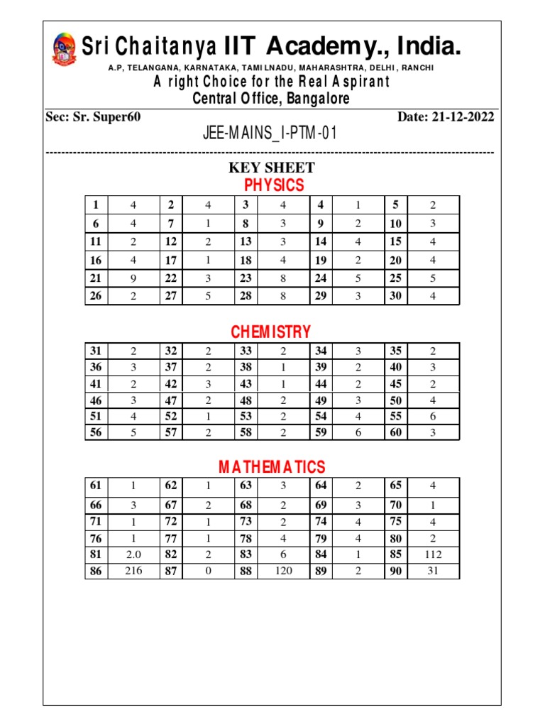 JEE Mains Key Sheet & Solutions | PDF | Physical Sciences