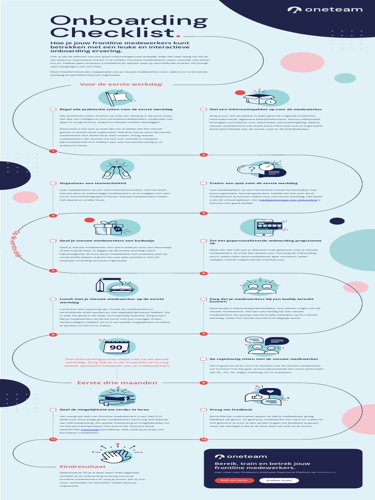 Onboarding Infographic NL | PDF