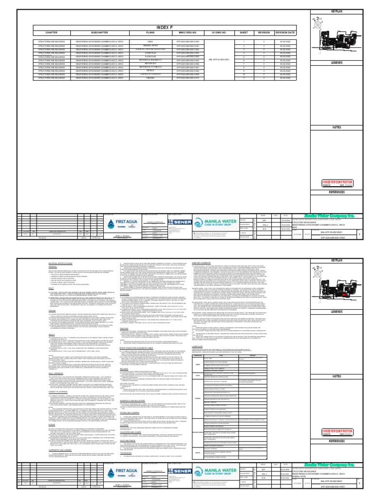 Dewatering Adz Combined | PDF | Lumber | Concrete