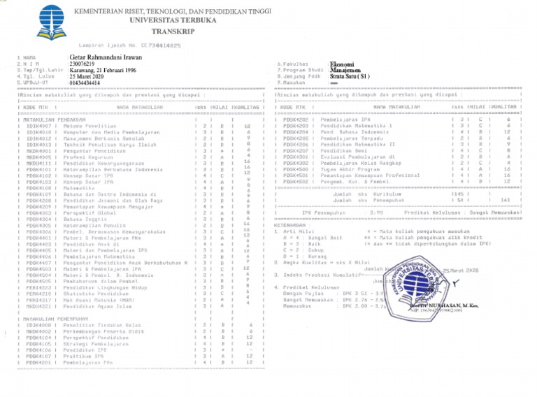 Transkrip Nilai UT Getar R | PDF