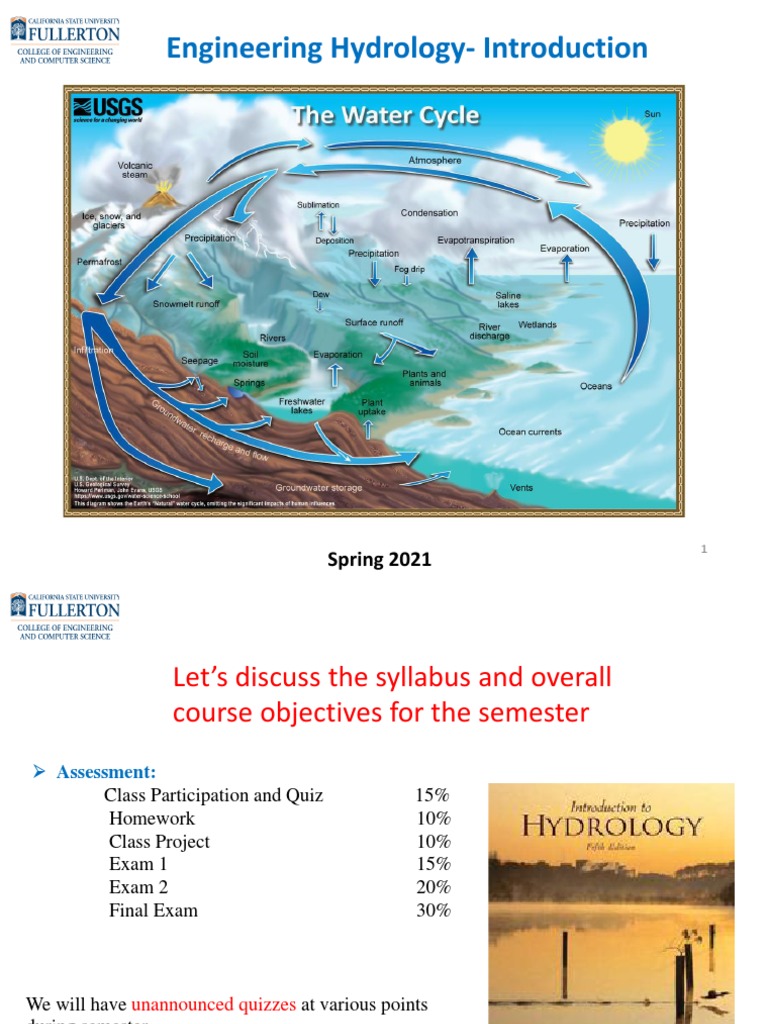 Engineering Hydrology Introduction | PDF | Drainage Basin | Hydrology