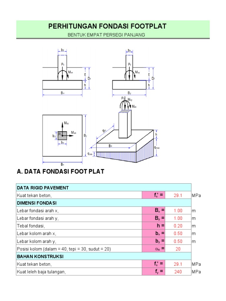 Perhitungan Pondasi Pedestal | PDF