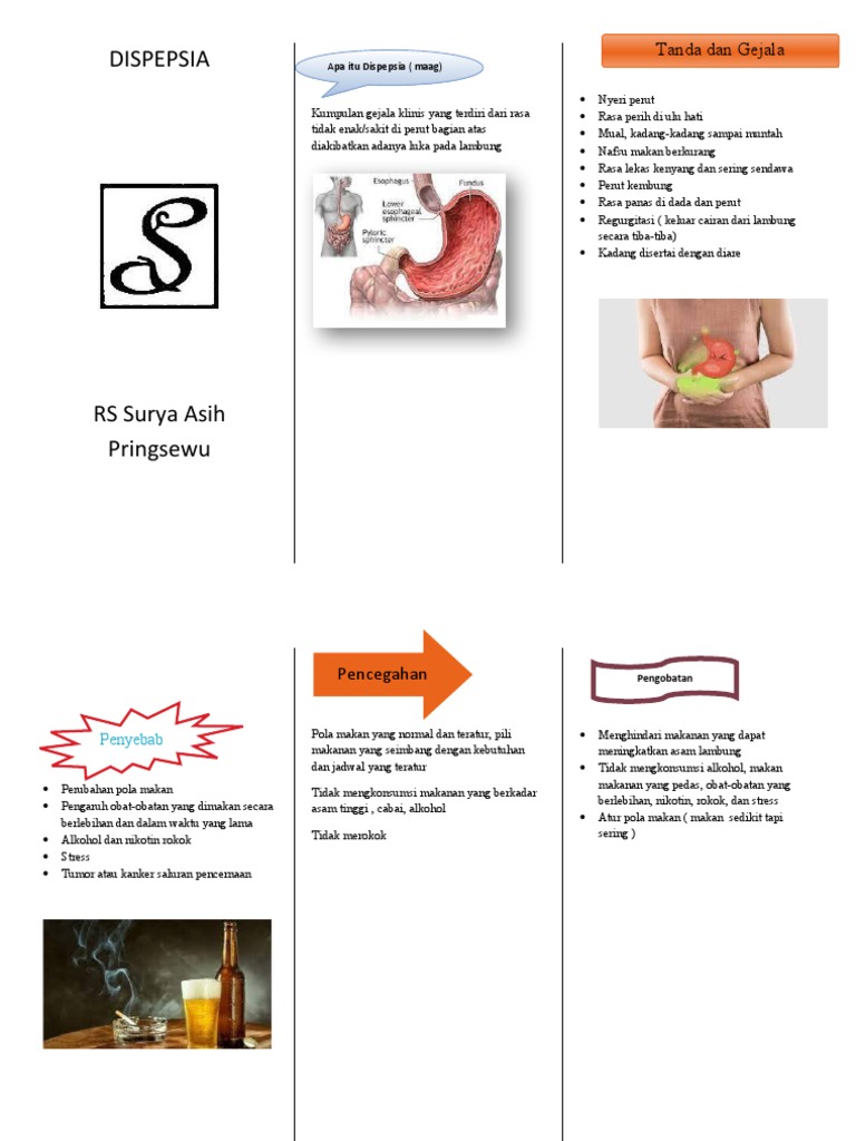 Dispepsia: Tanda Dan Gejala | PDF