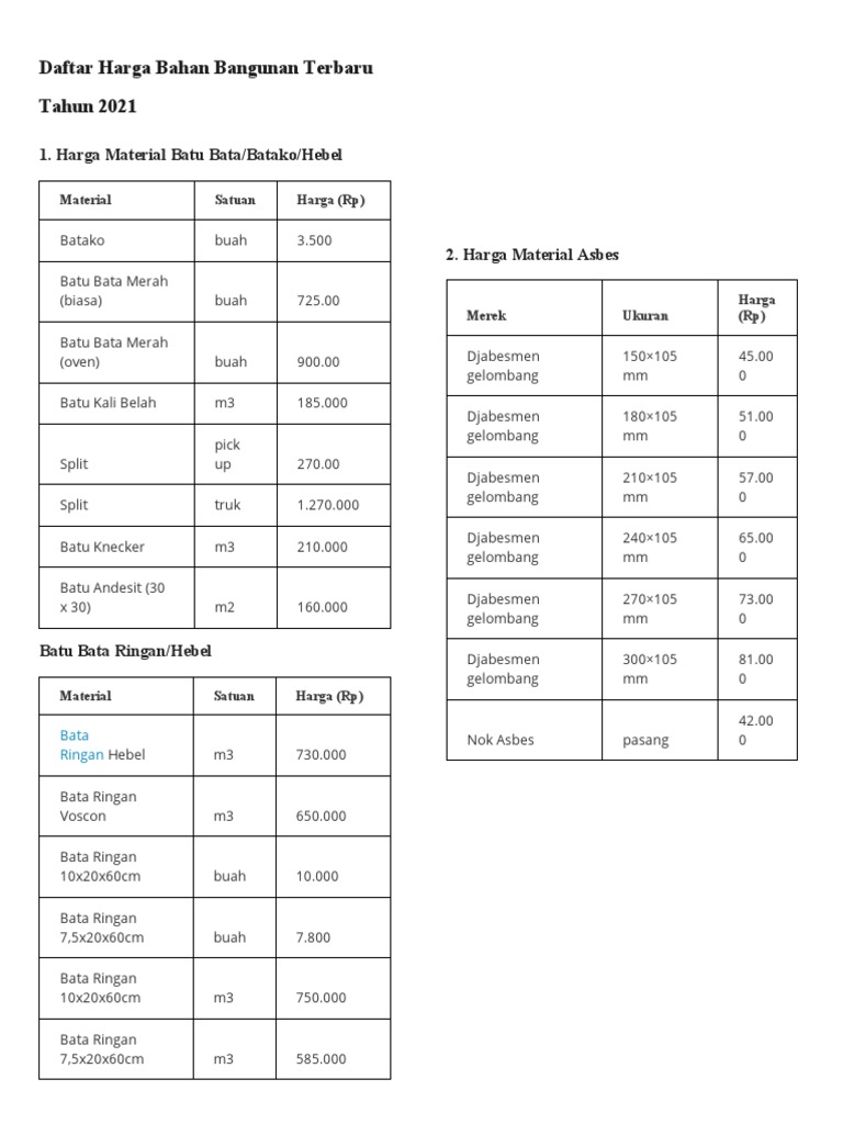 Daftar Harga Bahan Bangunan Terbaru Tahun 2021 | PDF