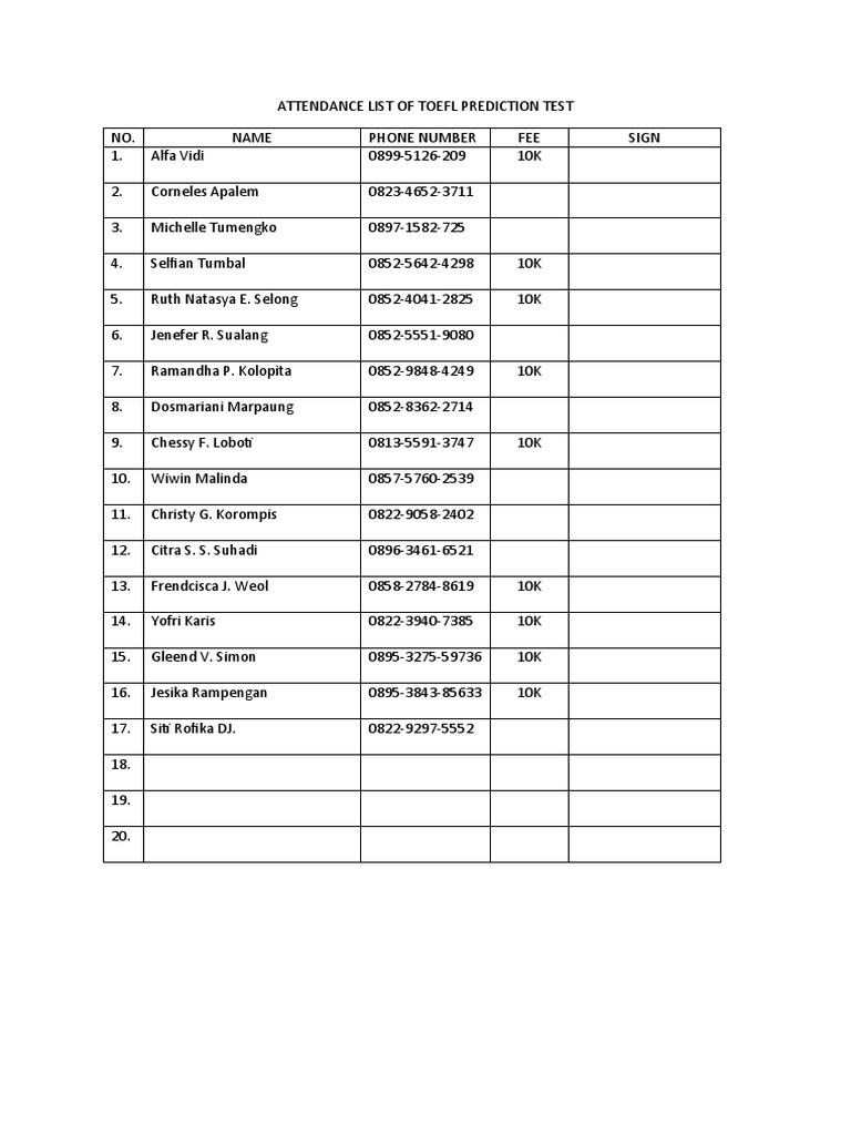 ATTENDANCE LIST OF TOEFL PREDICTION TEST | PDF