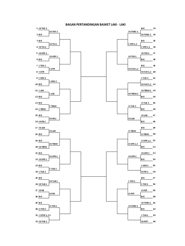 Bagan Pertandingan Bola Basket Putra | PDF