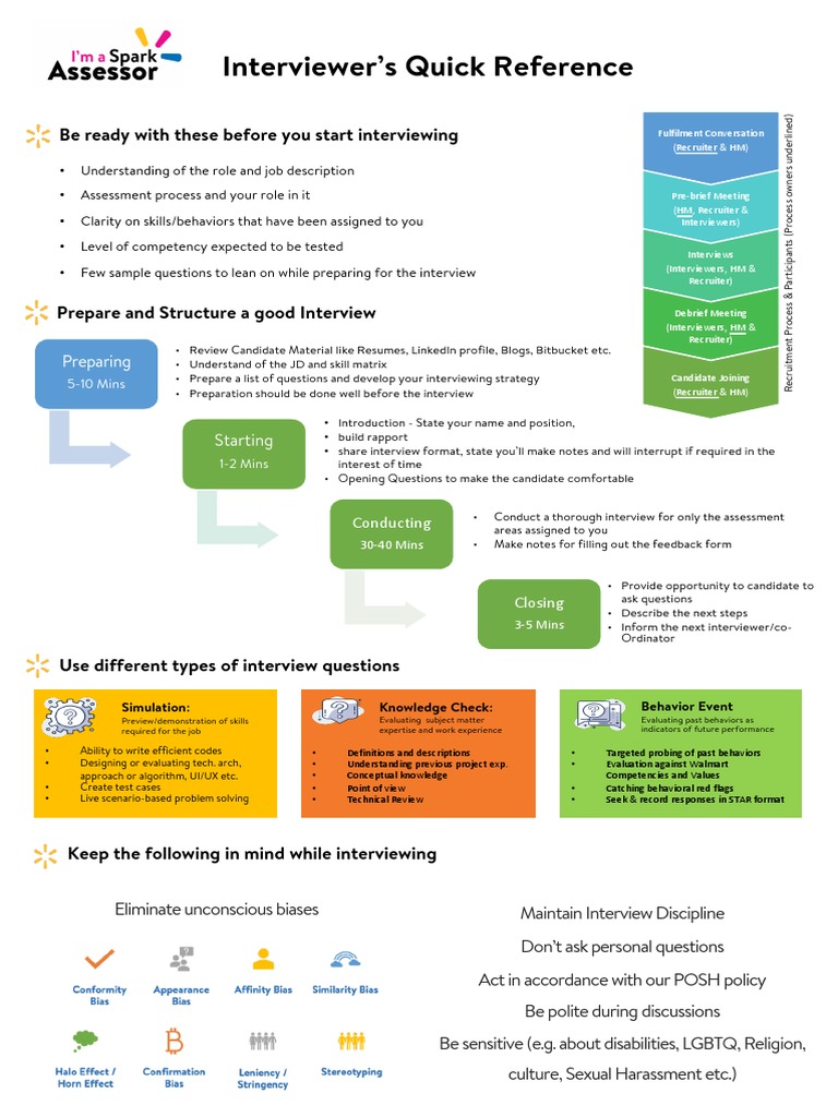 SparkAssessor One Pager | PDF | Recruitment | Interview