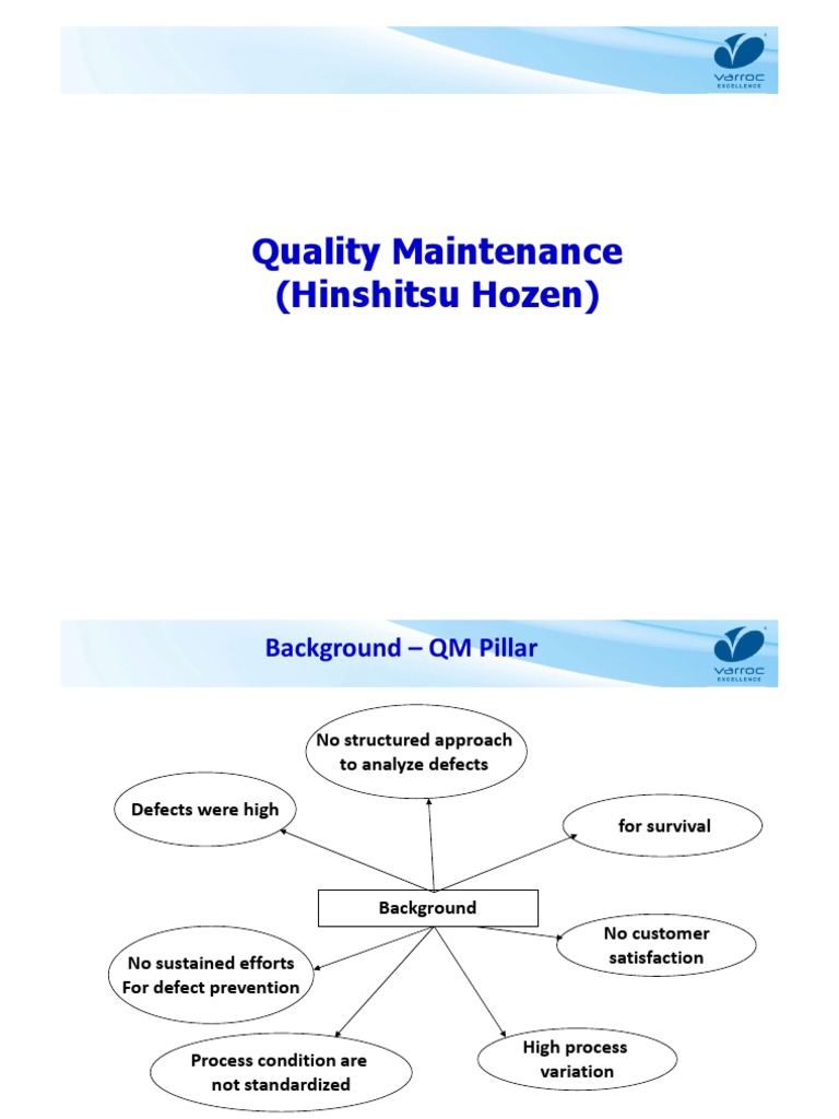 Quality Maintenance Master Plan: A 10-Step Approach to Achieving Zero ...
