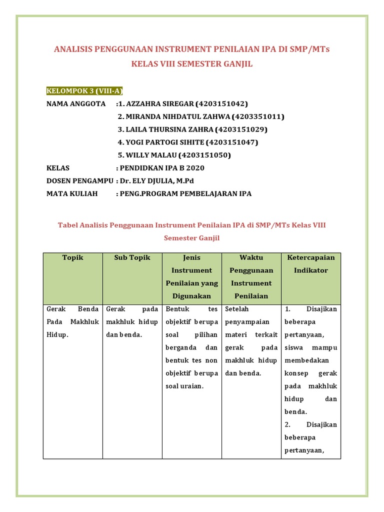 TR Analisis Penggunaan Instrument Penilaian Ipa SMP Kelas Viii Sem ...